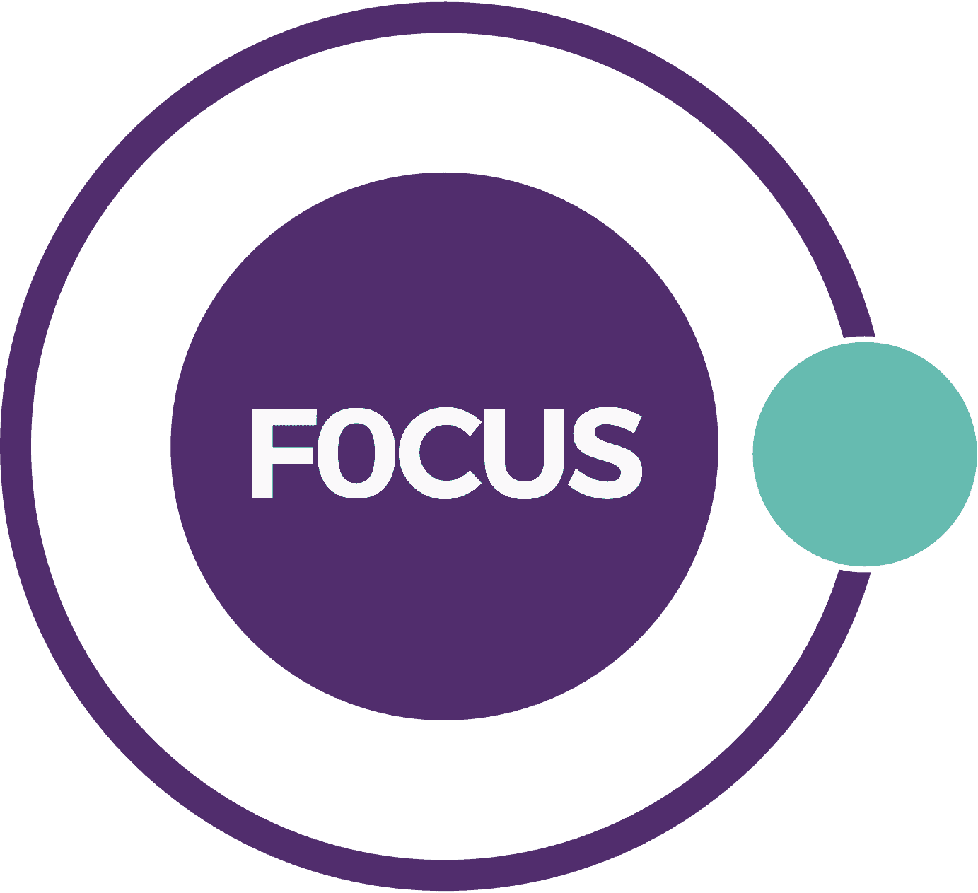F0CUS | TSS Infrastructure | T Sumner Smith