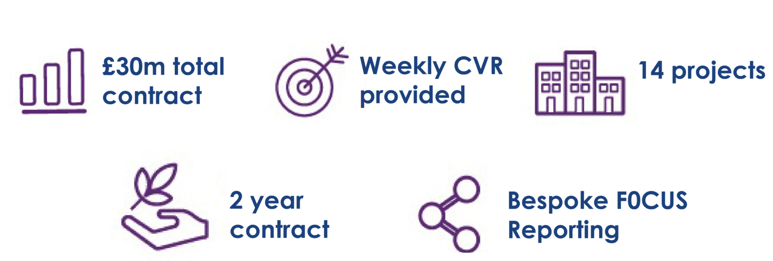 Kier Services Authority Streetlight Maintenance - TSS Infrastructure